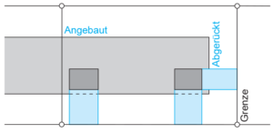 Bauordnung für Berlin (BauO Bln) | Baurecht im Bild